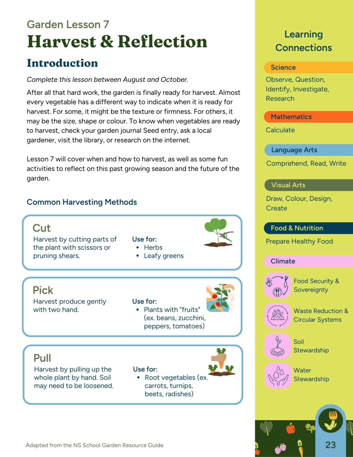 Harvest and Reflection – Nourish Nova Scotia