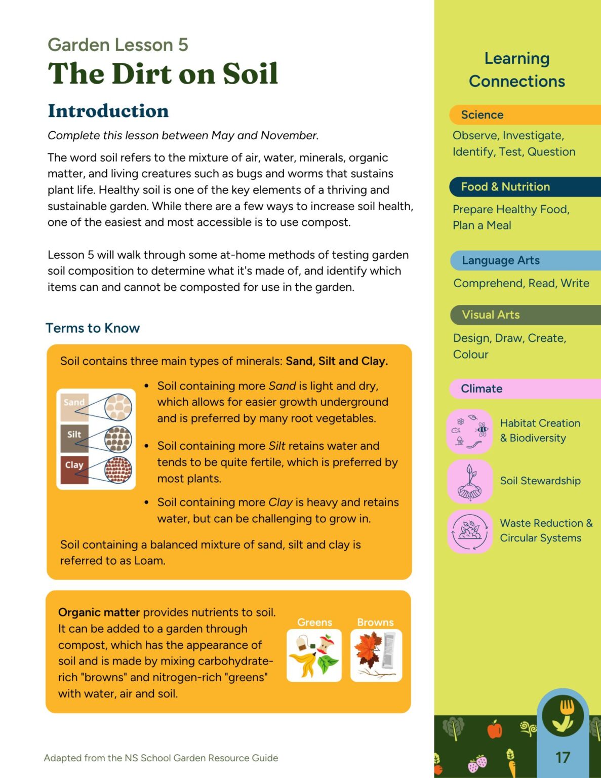 The Dirt on Soil – Nourish Nova Scotia